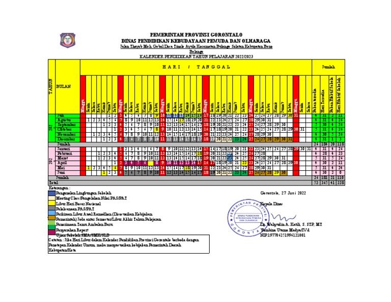 Kalender Pendidikan OK | PDF