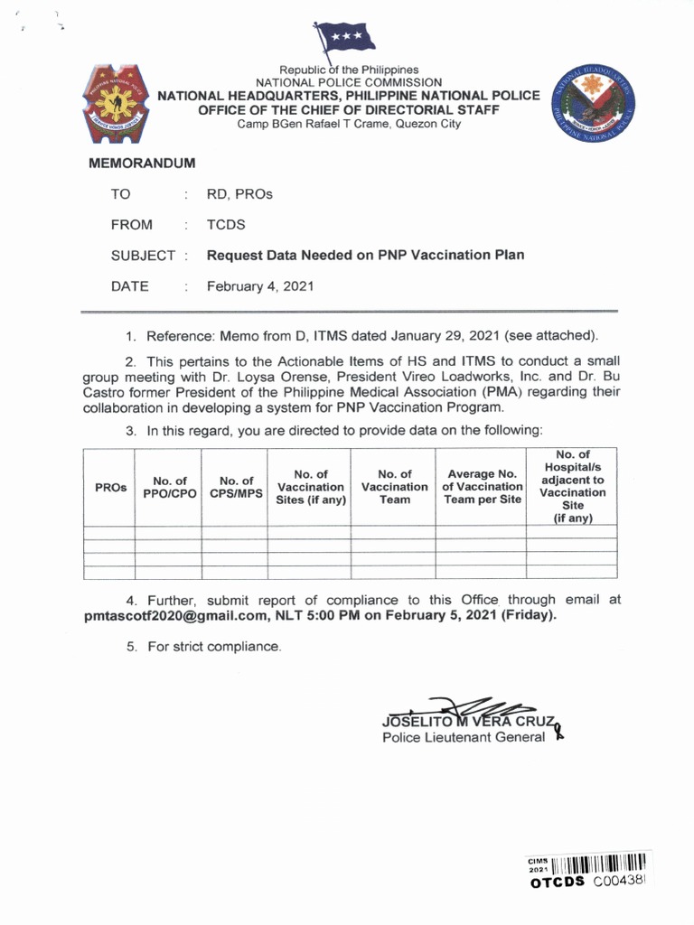 Request Data Needed On PNP Vaccination Plan | PDF