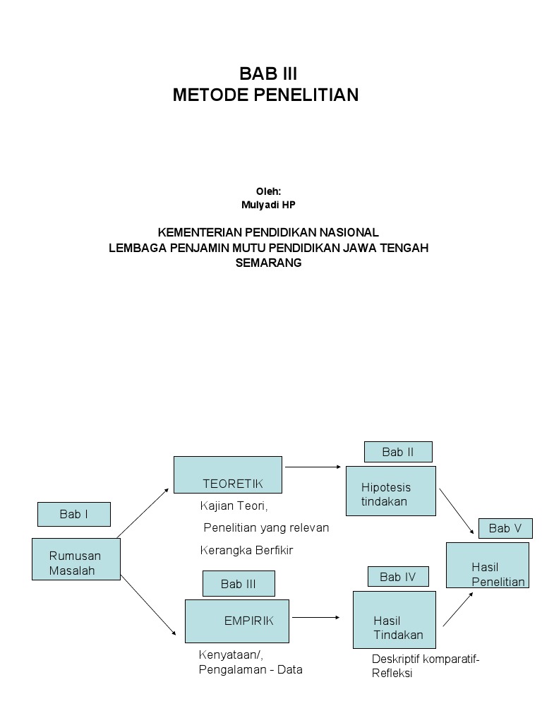 Bab 3. Metodologi Penelitian | PDF