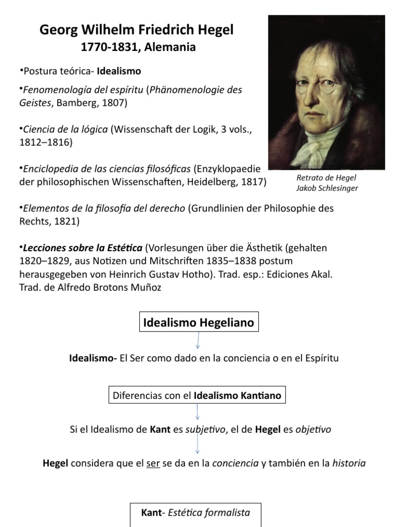 Hegel-Lecciones Sobre Estética | PDF