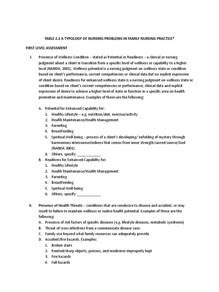 Typology of Nursing Problems in Family Nursing Practice | PDF | Nursing ...