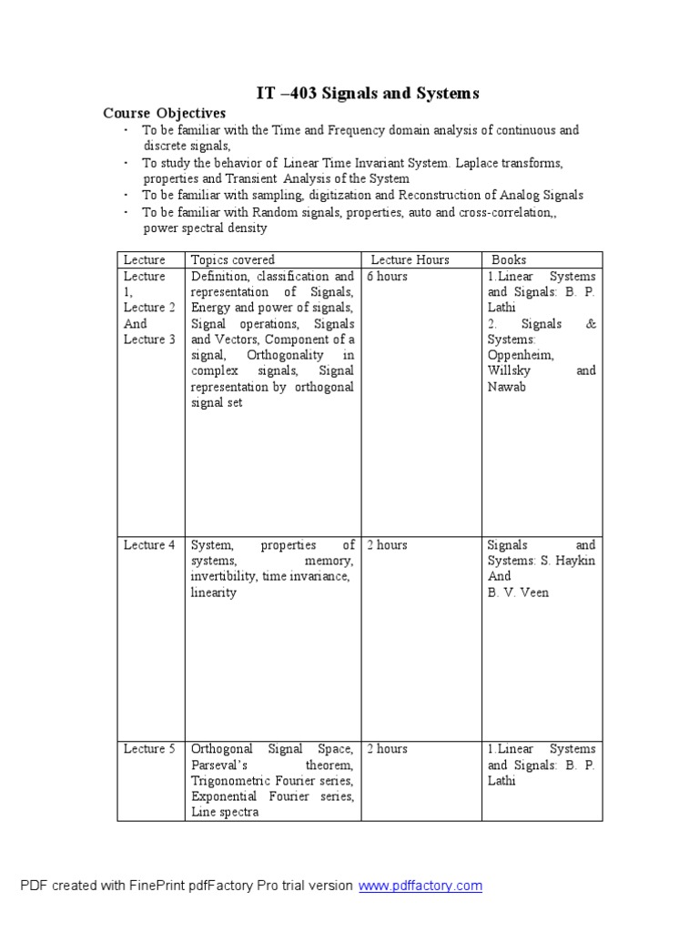 Lesson Plan of Signals and Systems | PDF | Signal (Electrical ...