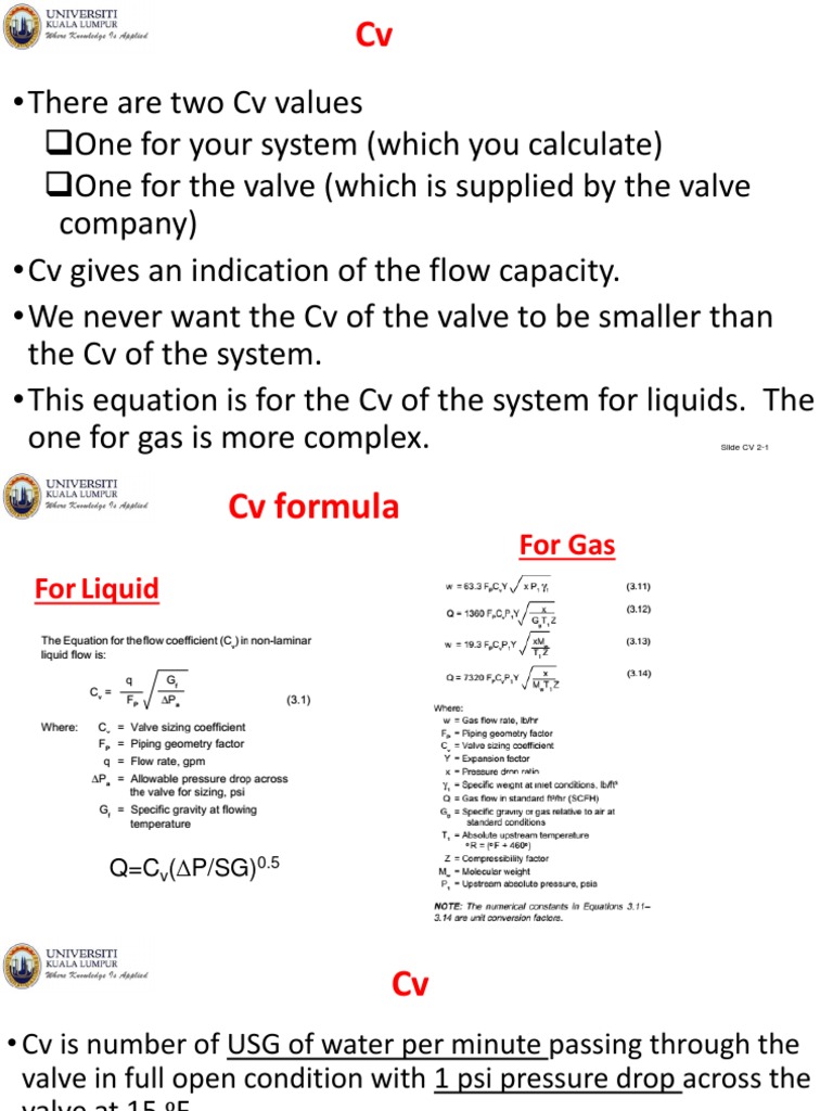 Control Valve CV3 | PDF
