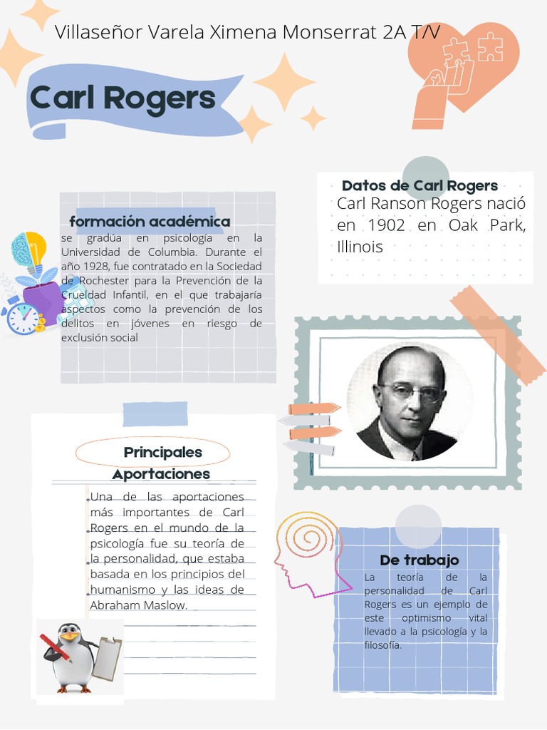 Teoría de la Personalidad de Carl Rogers | PDF