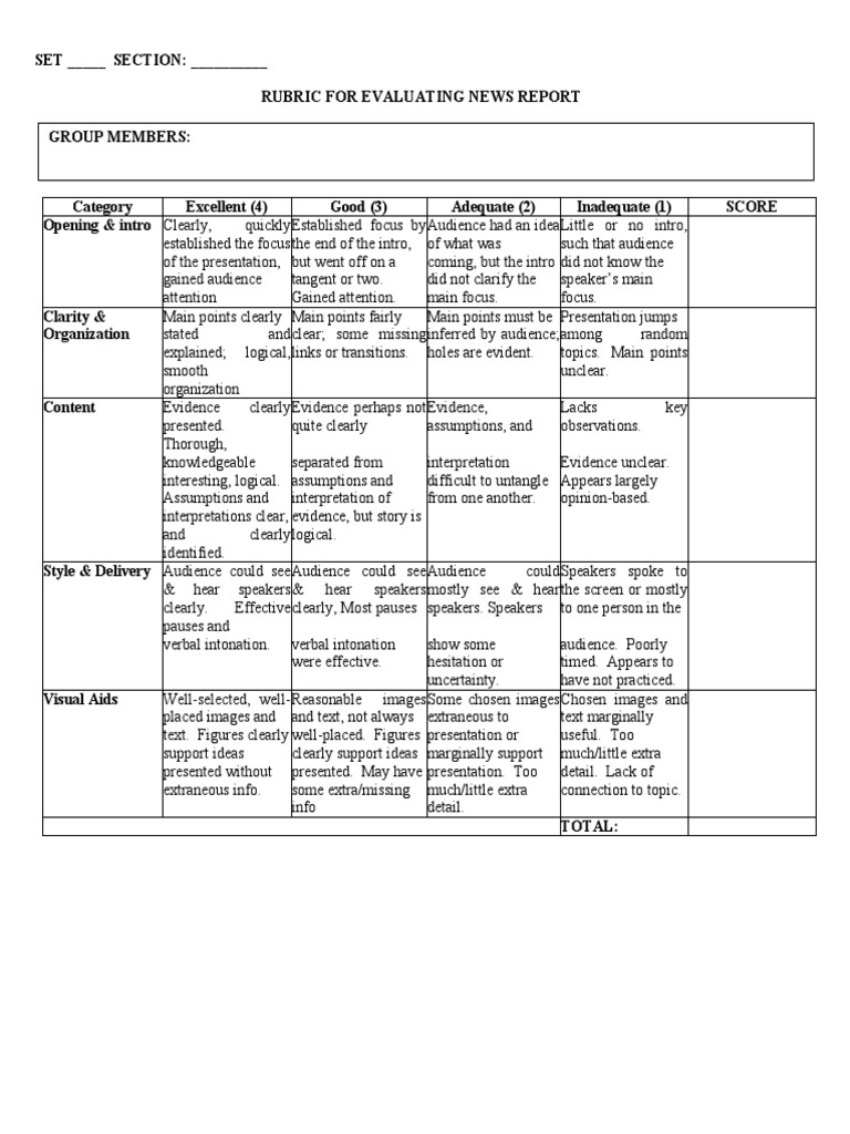 Rubric News Reports | Download Free PDF | Cognition | Cognitive Science