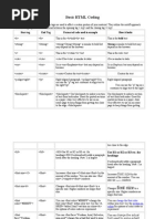 Css3 Cheatsheet Emezeta Eng | PDF | Cascading Style Sheets | Publishing