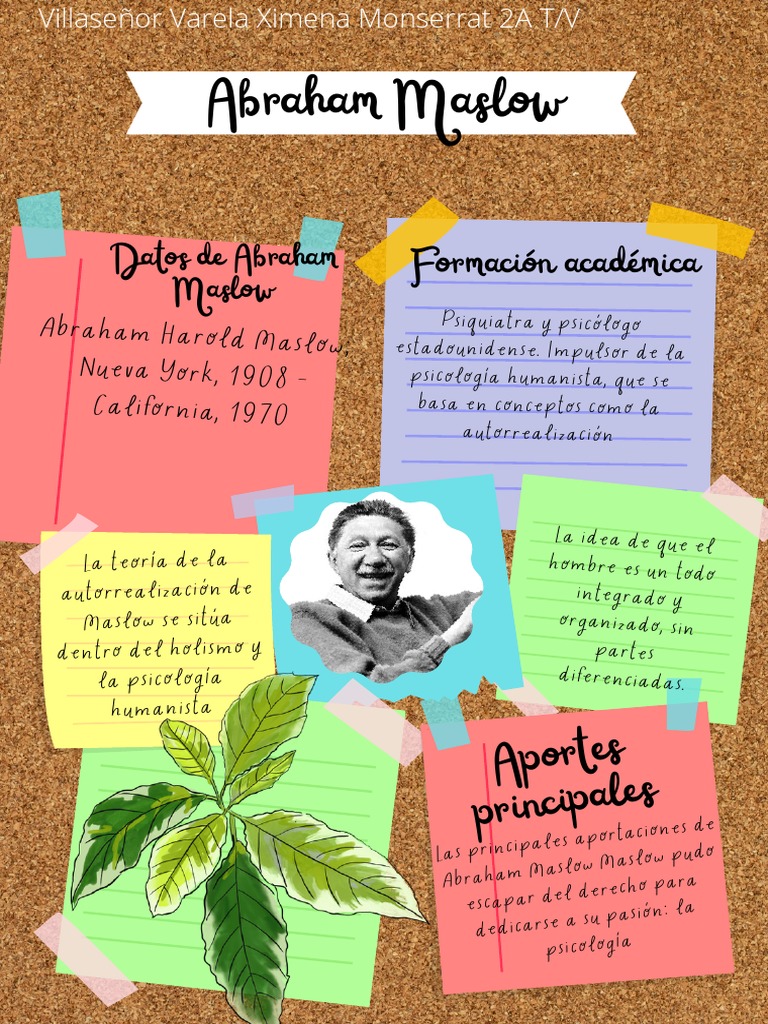 Teoria de Abraham Maslow | PDF | Ciencia cognitiva | Conceptos psicologicos