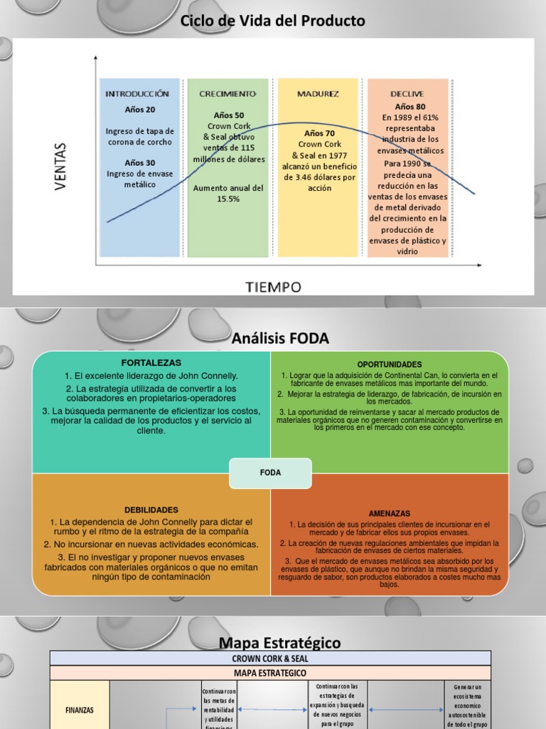 Caso Crown Cork Seal 2 de 3 | PDF | Análisis FODA | Business