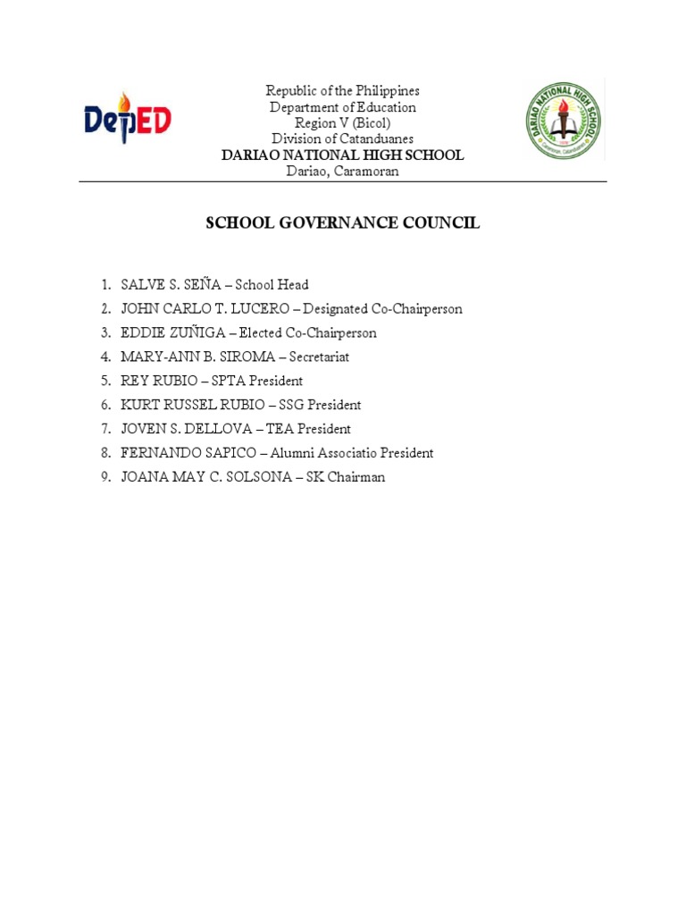 List of Officers SGC | PDF