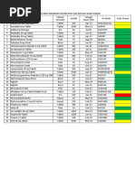 Statin Dose Intensity and Equivalency Chart (UMHS 2014) PDF | PDF ...