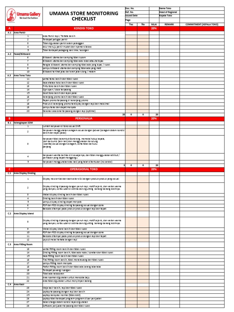 Draft Checklist Store Visit | PDF