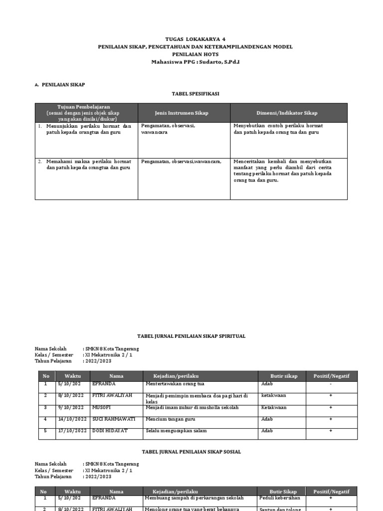 TUGAS 4 - Membuat Evaluasi Pembelajaran Penilaian Sikap, Pengetahuan Dan Ketrampilan Dengan ...