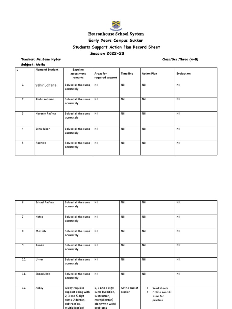 Baseline Assessment Record | PDF