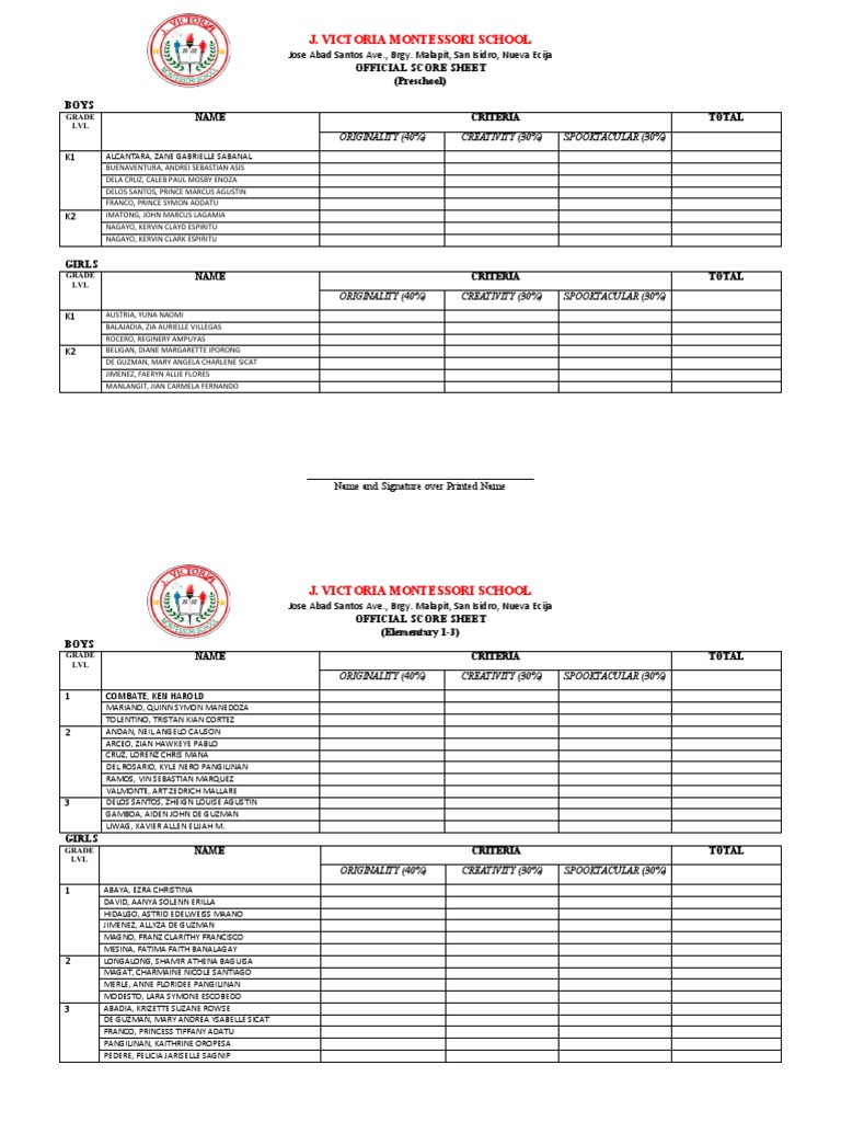 Score and Tabulation Sheet | PDF