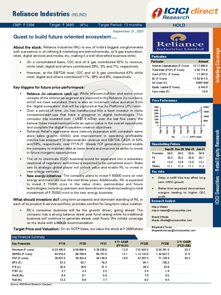 Reliance Industries: Quest To Build Future Oriented Ecosystem ...
