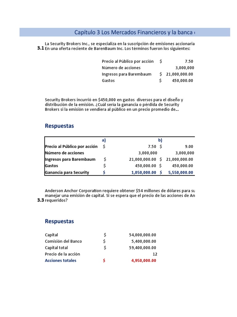 CapÃ - Tulo 3 | PDF | Compartir (Finanzas) | Business