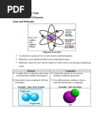 Science Textbook Form 1 | PDF