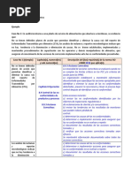 Diferencias Entre Un PCC y PPRO | PDF | Análisis de Riesgo y Puntos ...