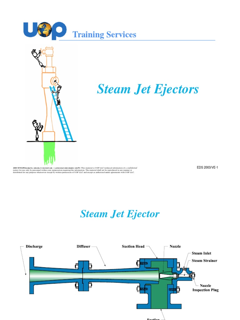 34_Vacuum Ejectors | PDF