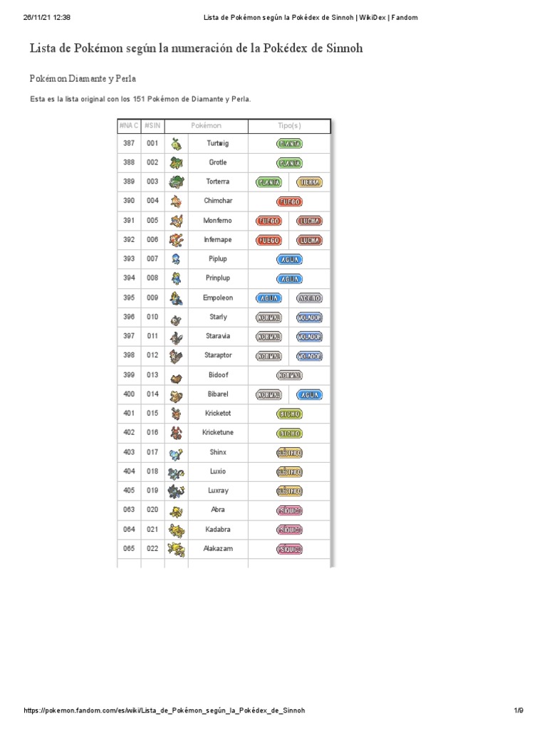 Lista de Pokémon Según La Pokédex de Sinnoh - WikiDex - Fandom | PDF