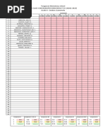 GIYA Teachers Classroom Visitation Tool G1 3 | PDF | Learning ...