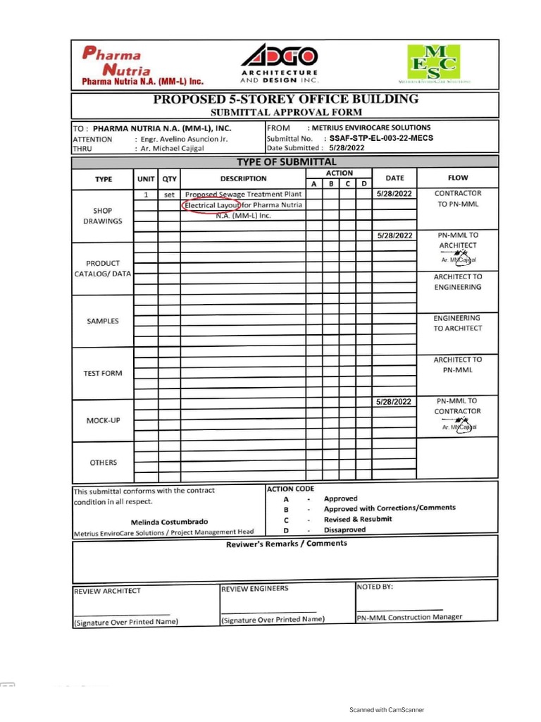 Submittal Approval Form Ssaf-Stp | PDF