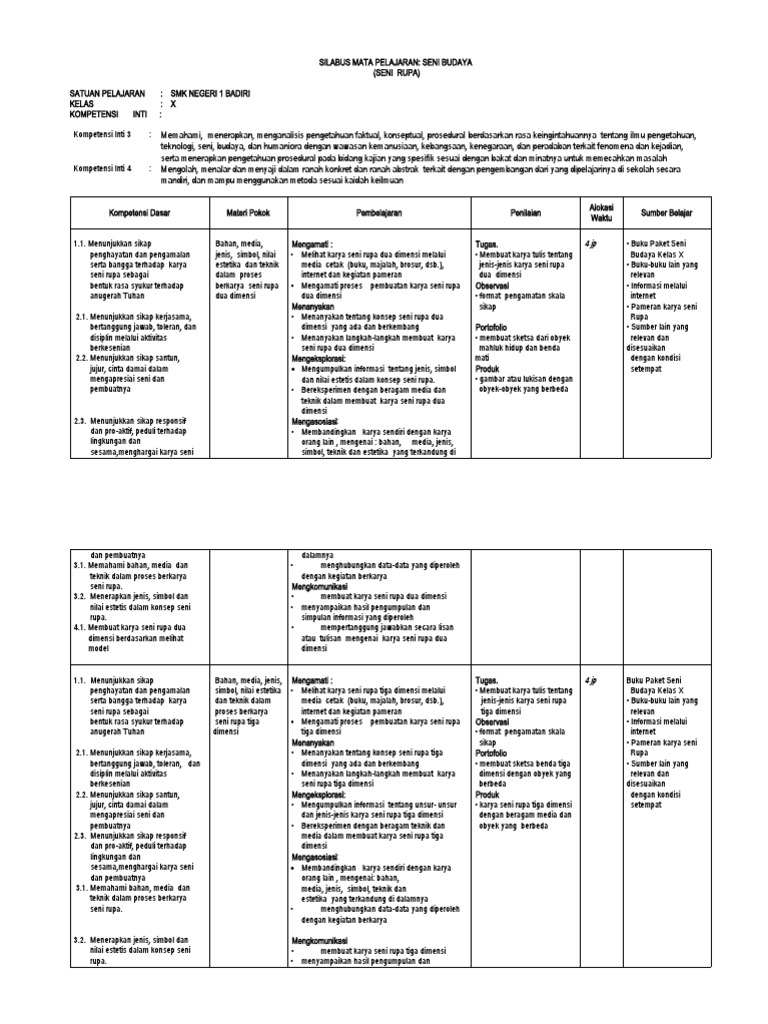 Silabus Seni Rupa Kelas X | PDF