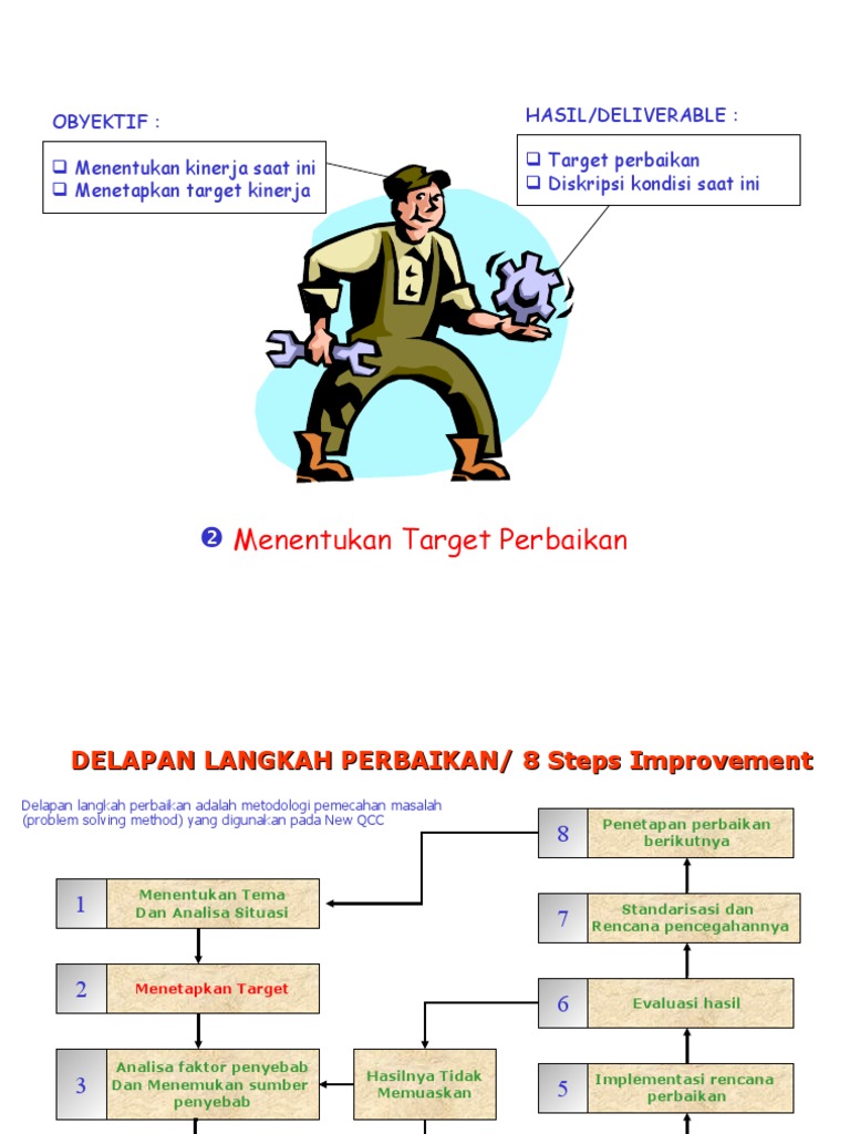 QCC-2 Menetapkan Target Perbaikan | PDF