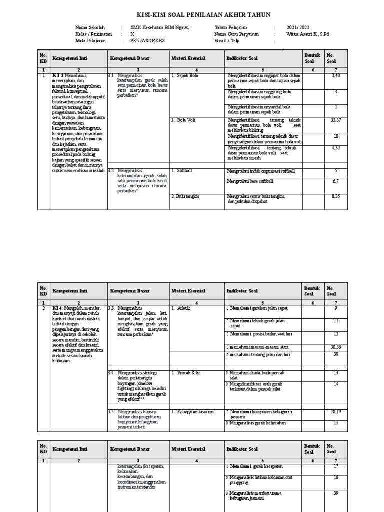 Kisi-Kisi PAT PJOK Kelas X | PDF