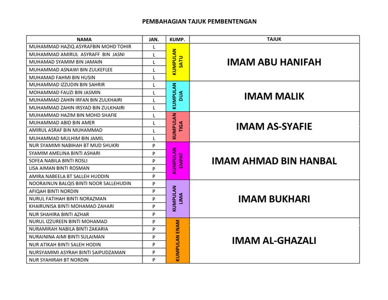 TAJUK | PDF
