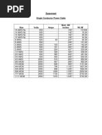 THHN Wire Table and Prices | PDF | Electrical Wiring | Components
