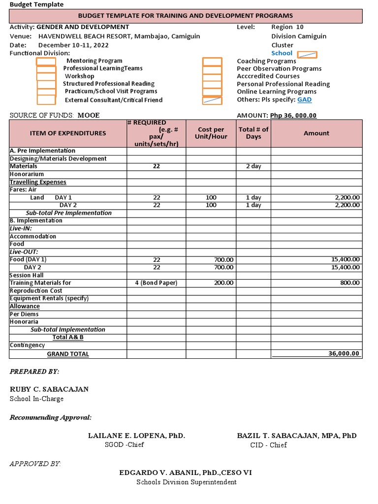 Gad Budget Template Pdf