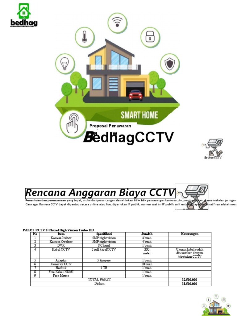 Proposal Bedhag CCTV New | PDF