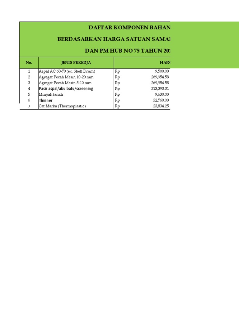 Rab Overlay Herbi Arul Trinabila | PDF