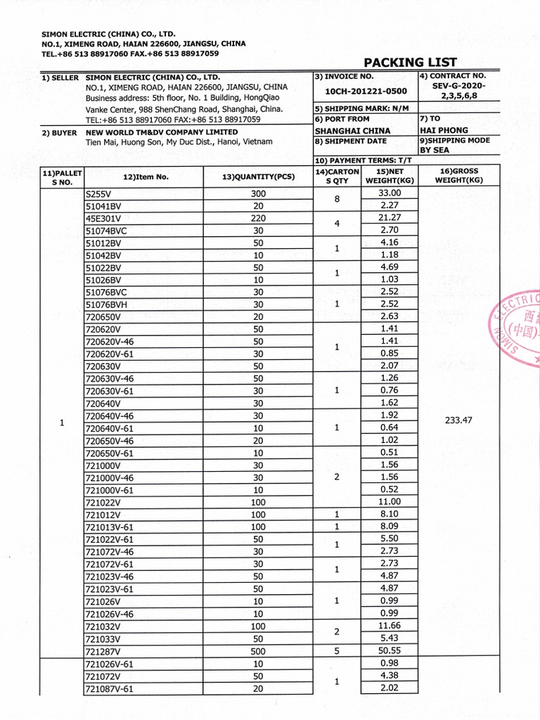 Simon Electric Packing List | PDF