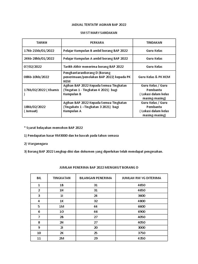 Jadual Tentatif Agihan Bap 2022 | PDF