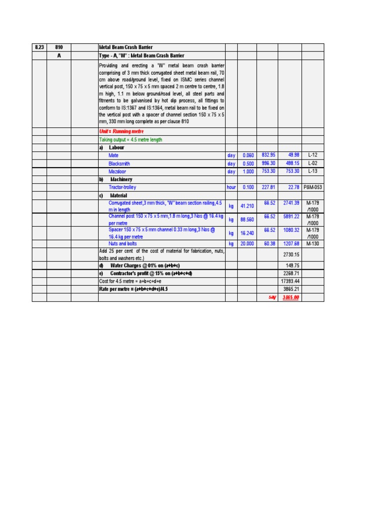 Rate Analysis Crash Barrier | PDF | Building Engineering | Metals