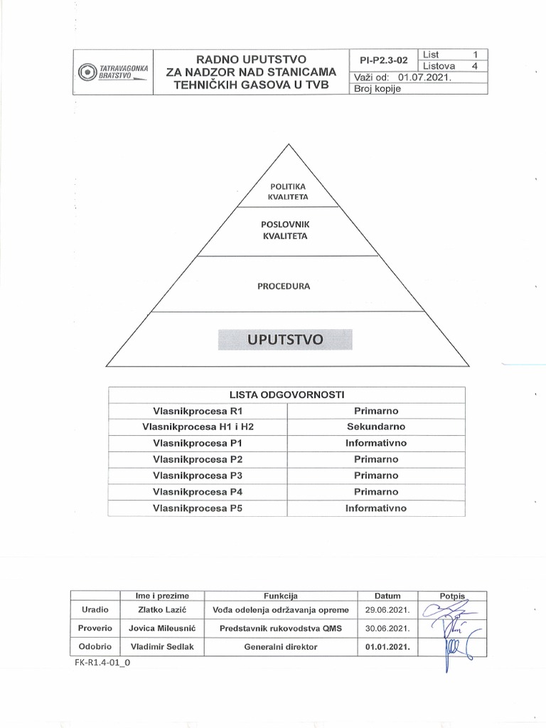 PI-P2.3-02 - 0 Radno Uputstvo Za Nadzor Nad Stanicama Tehnickih Gasova | PDF