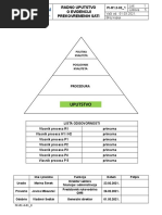 Karnet I Maticna Knjiga Zaposlenih-Evidencija - Srbija | PDF