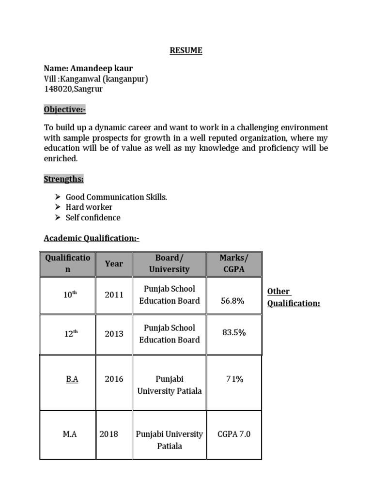 Amandeep RESUME | PDF
