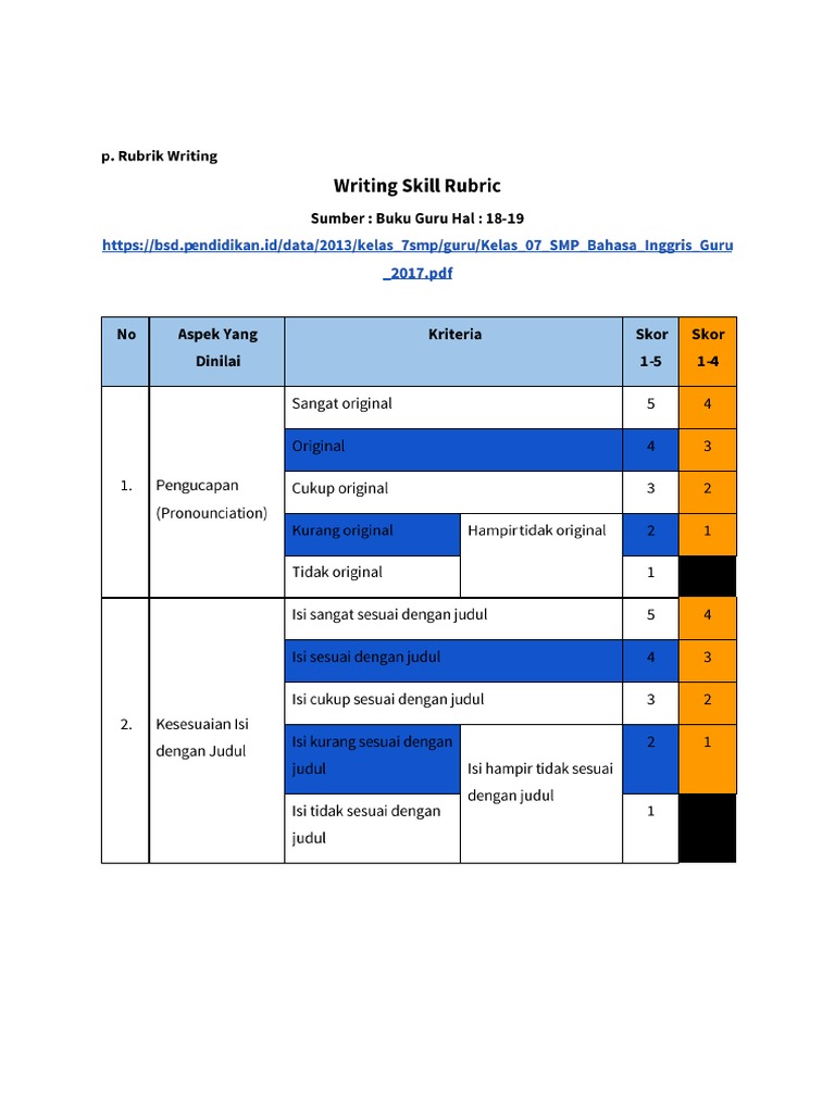 Rubrik Penilaian Test Ii Pdf