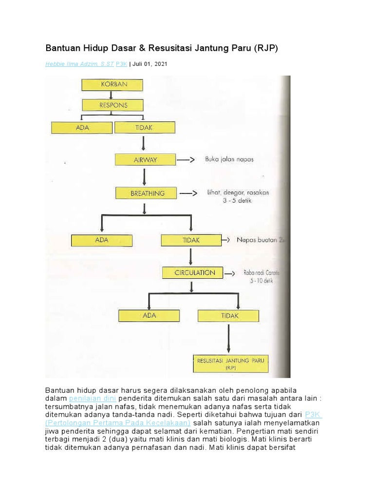 Bantuan Hidup Dasar & Resusitasi Jantung Paru (RJP) : Hebbie Ilma Adzim, S.ST | PDF