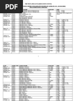 Free WAEC Time Table For Science, Commercial, Arts Student 2023 | PDF ...