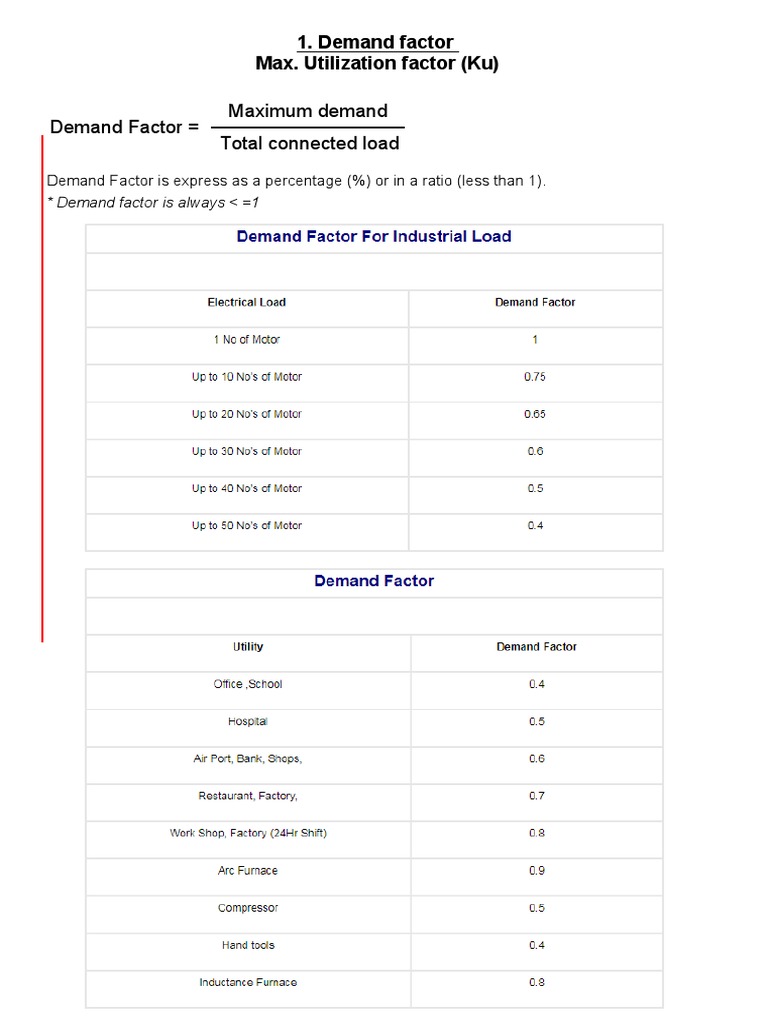 Diversity Factor (KS) | PDF