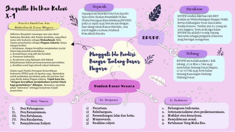 32 - Shaquille Nathan Kalevi - X1 | PDF