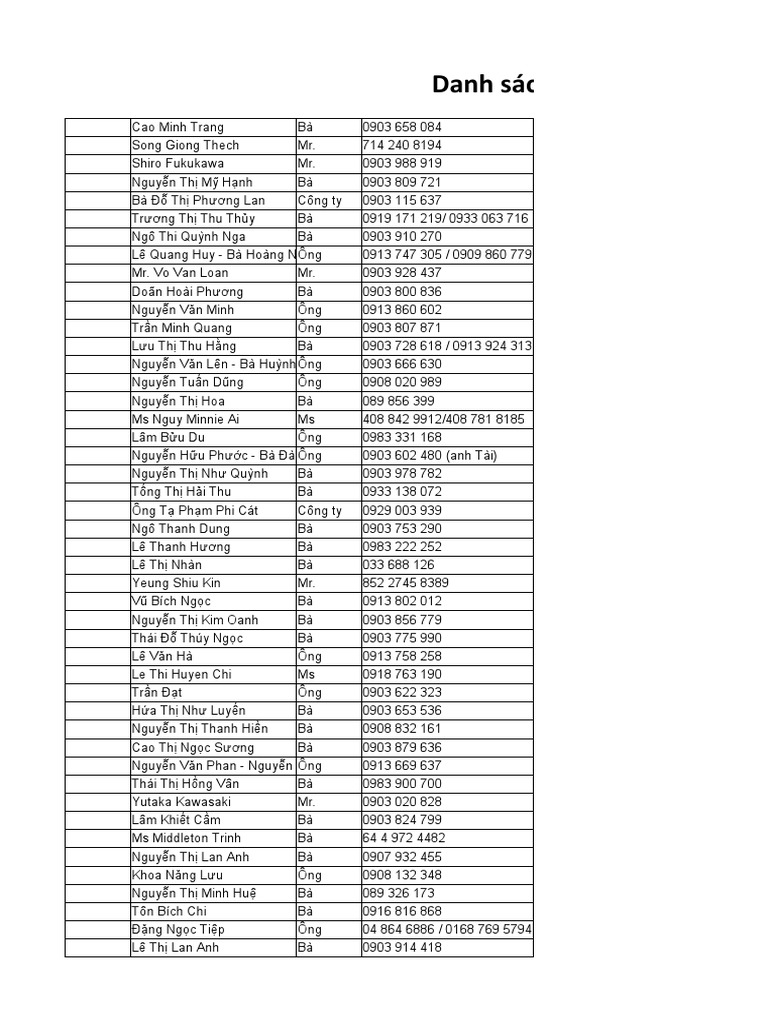 DSKH Saigon Pearl 152 | PDF