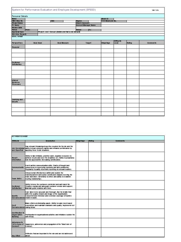 PMS-Form | PDF | Performance Appraisal | Business