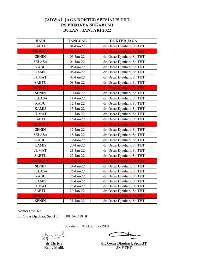 Jadwal Jaga Dokter THT Jan-Okt 2022 | PDF