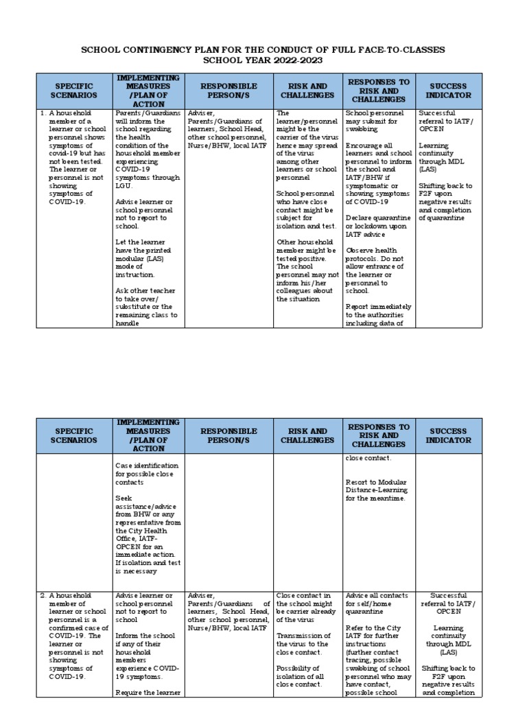COVID-19 School Contingency Plan 2022-2023 | PDF | Learning | Quarantine