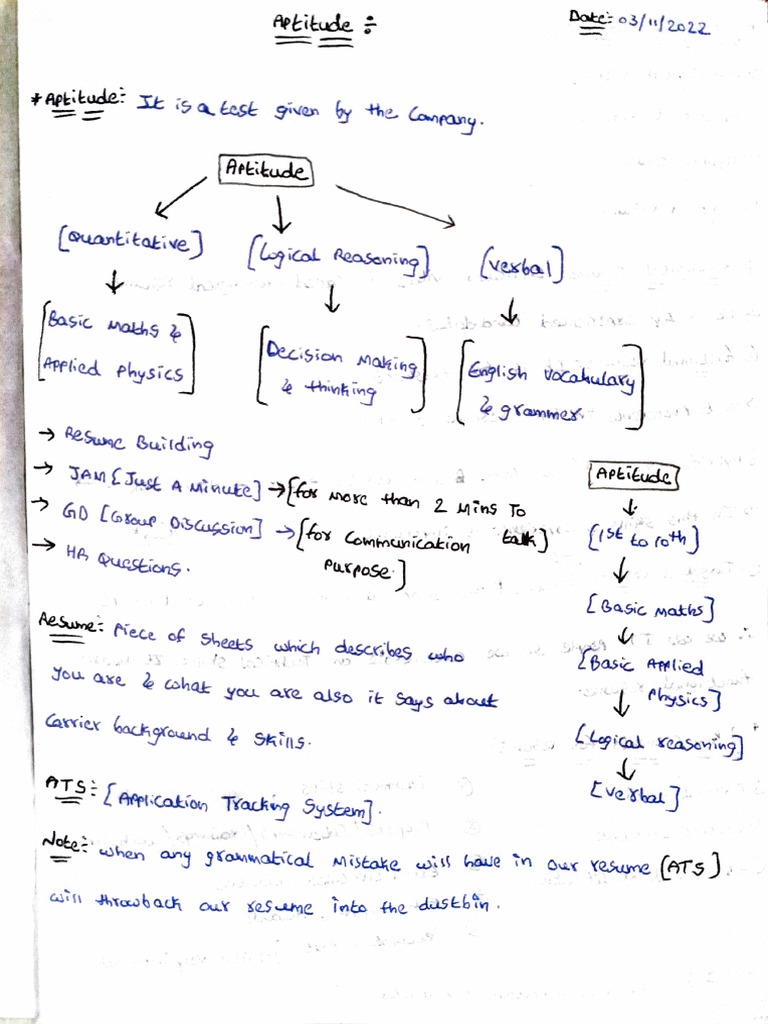 Aptitude Class 1 Notes | PDF